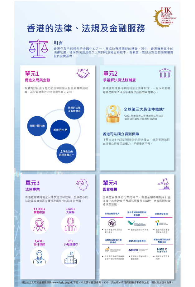 香港的法律、法规及金融服务(要点)